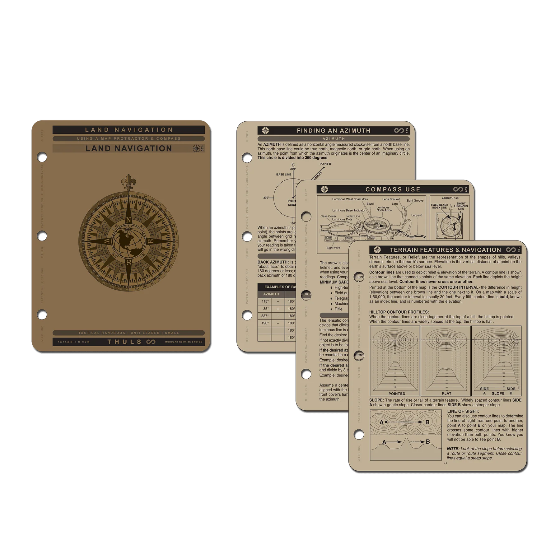 Land Navigation Module – Goons Up