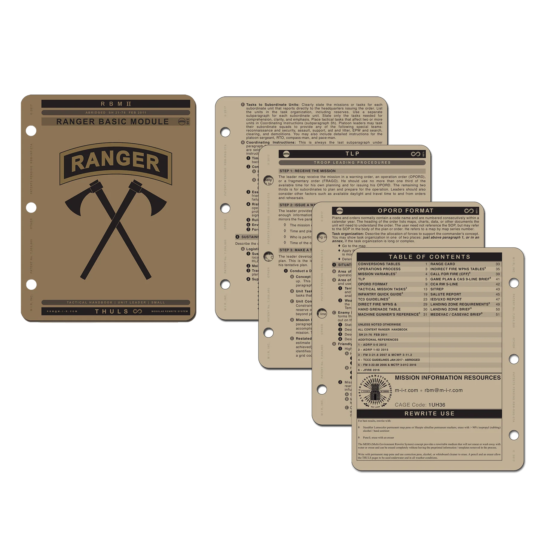 Ranger Basic Module – Goons Up